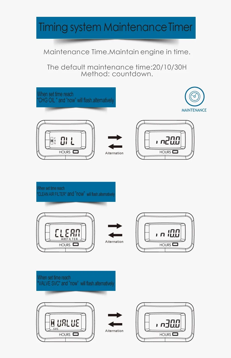 Gasoline Engine Diesel Engine Digital Inductive Hour Meter Ac/dc Engine ...