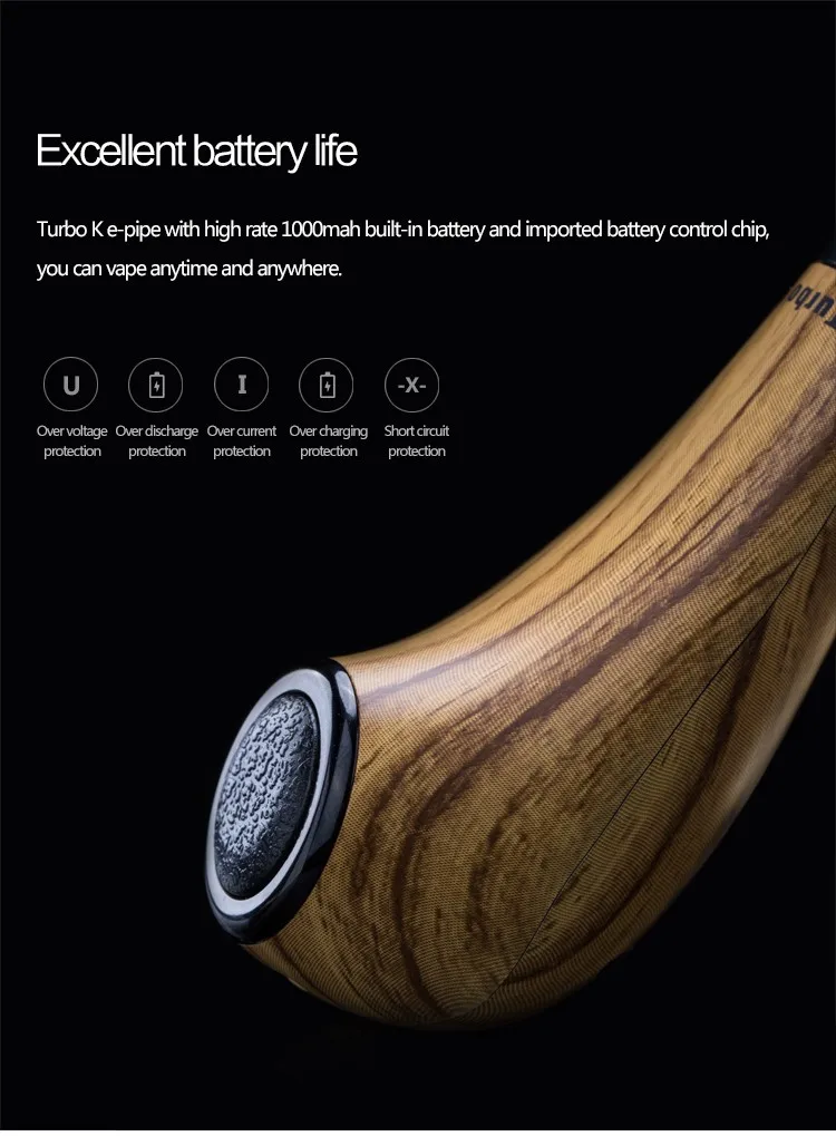 Resin Box Mod Vape Rubber Penis E Cigarette Kamry Turbo K E-pipe 35w 0. ...