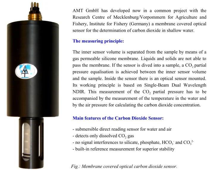 Sensor De Co2 Óptico Recubierto De Membrana Para Gas De Dióxido De ...