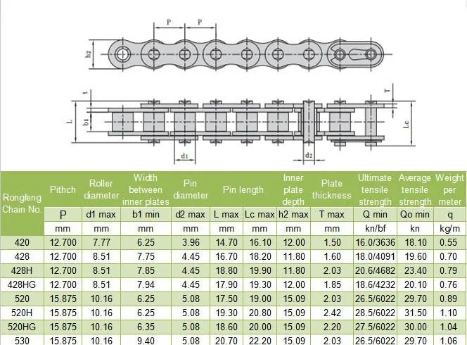 420/428/520/530/525H Motorcycle Chains - Durable & Cheap