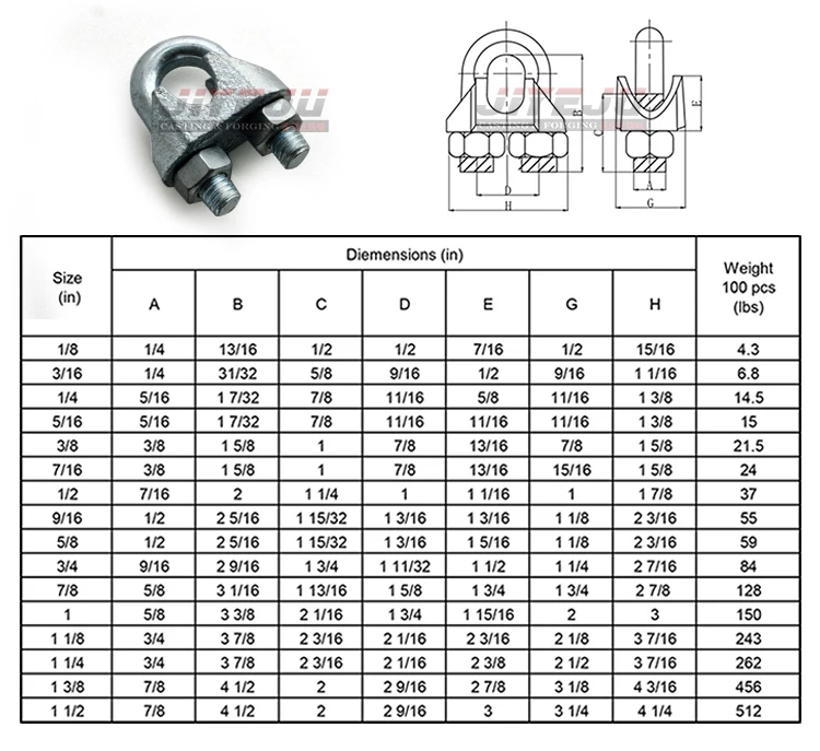 JYJ Steel Wire Rope Clamps - Durable & Reliable Solutions