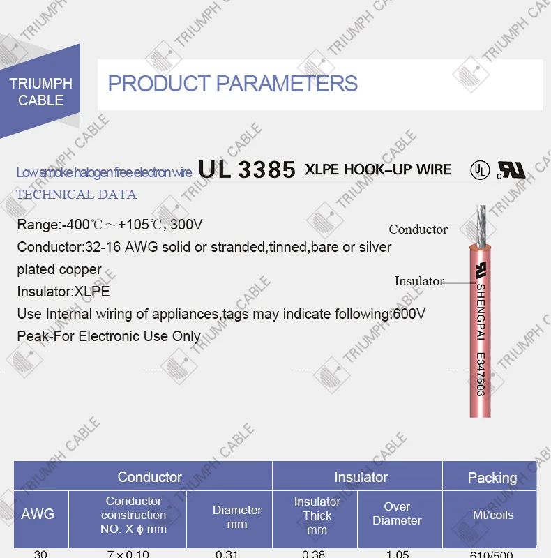 공장 공급 Ul3385 Xlpe 절연 내화 전선 12awg - Buy 공장 공급 Product on Alibaba.com