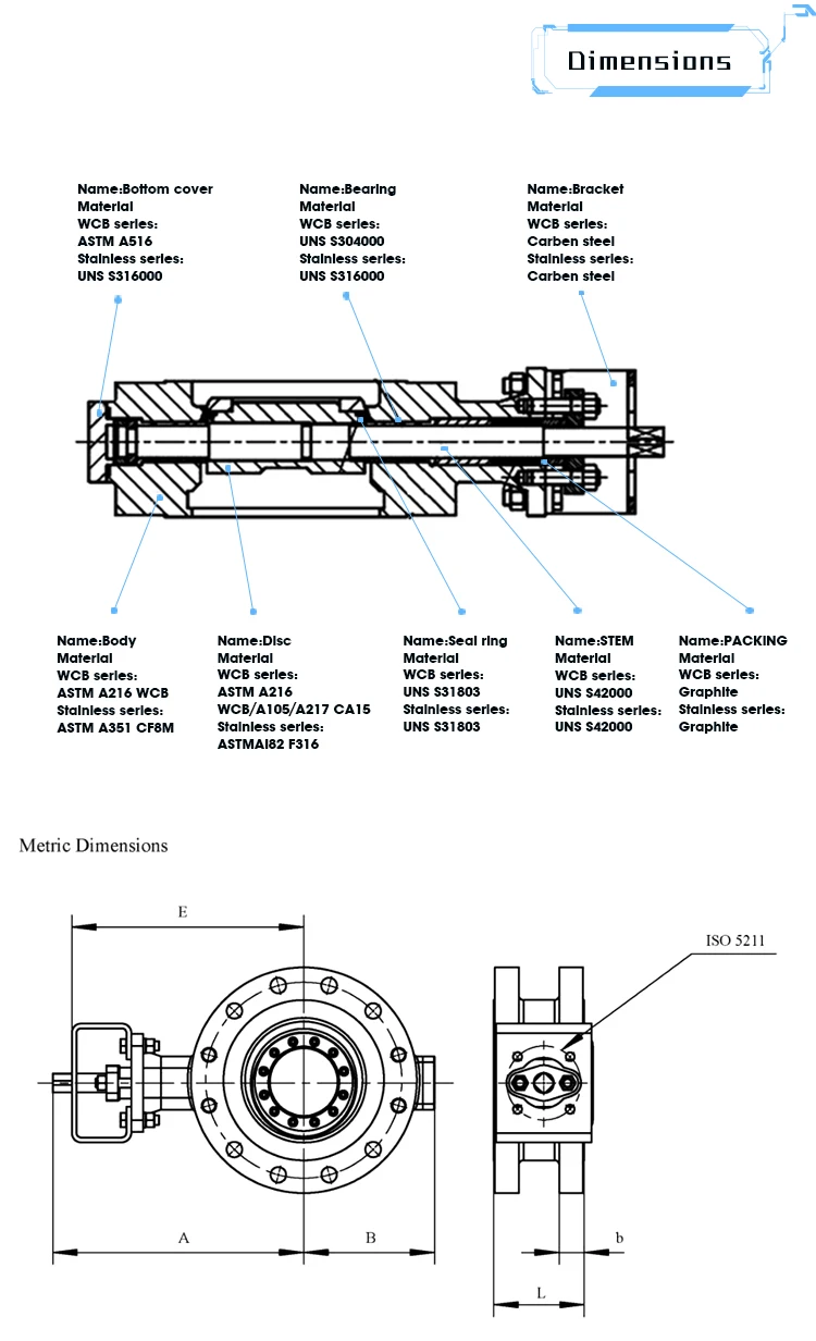 Fireproof Design Zero Leakage Three Offset Butterfly Valve - Buy ...
