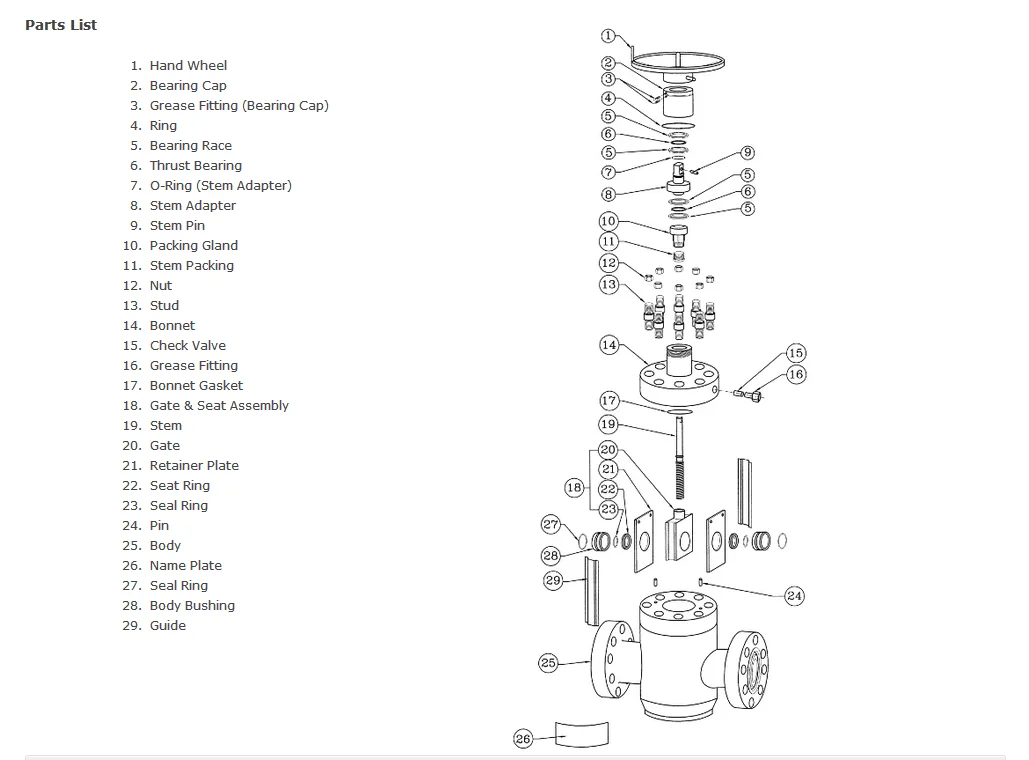 API 6A Hydraulic FCL gate valve Products from Goldenman Petroleum ...
