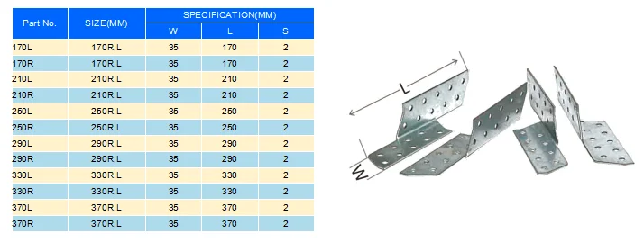 Galvanized Timber Connectors Hurricane Cyclone Ties for Roof Fixing ...