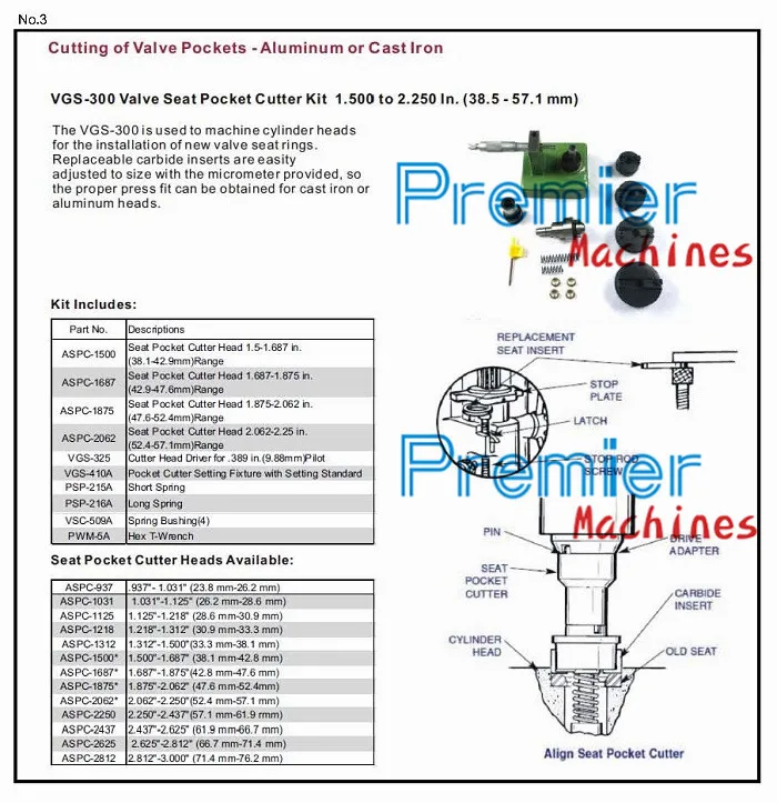 VSB-60 Valve Seat Cutting Boring Machine - Premier Machines