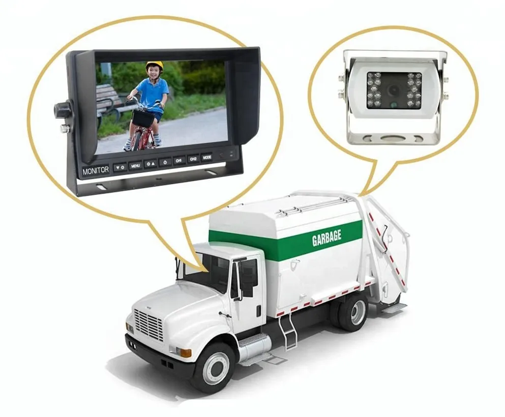7" Bus / Truck Monitor And Camera Parking System,Commercial Vehicle Use ...