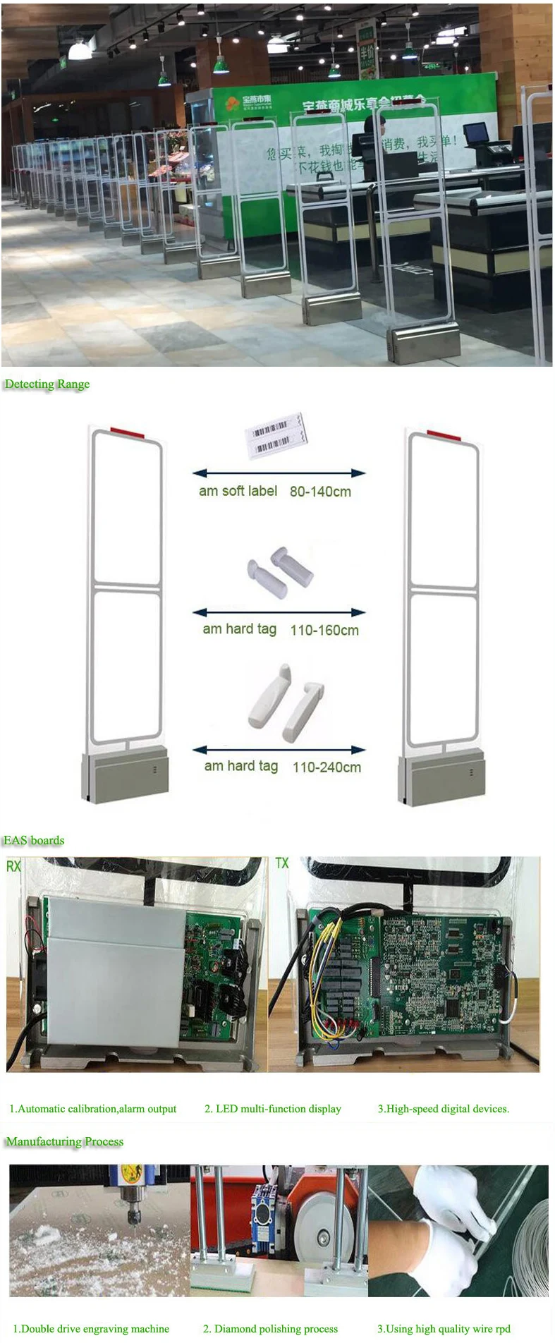 Eas Acrylic System Am 58khz Anti Theft Store Two Antennas Retail System ...