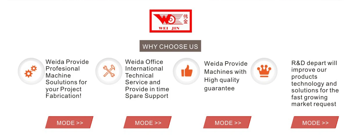 Zhanjiang Weida Machinery Industrial Co., Ltd. - Natural Rubber ...