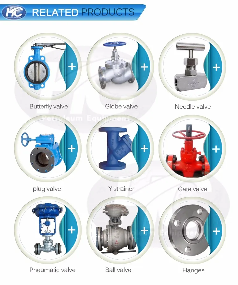 Ground Safety Valve / Ssv / Pressure Relief Device For Closing Gate ...