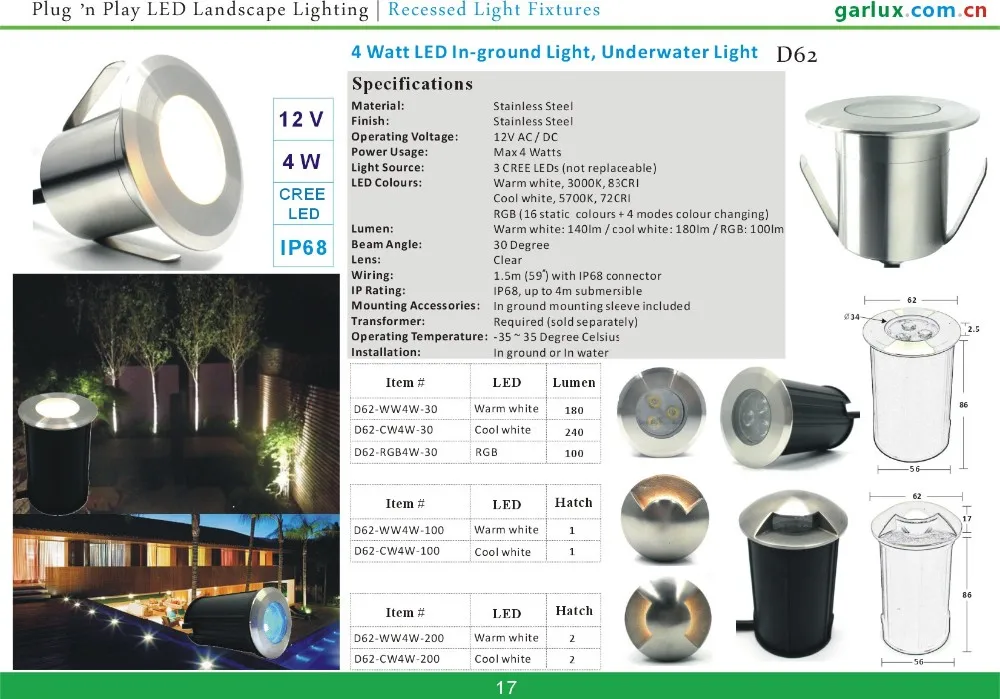 12v Led Inground Light Ip68 Waterproof Outdoor Led Recessed Light ...