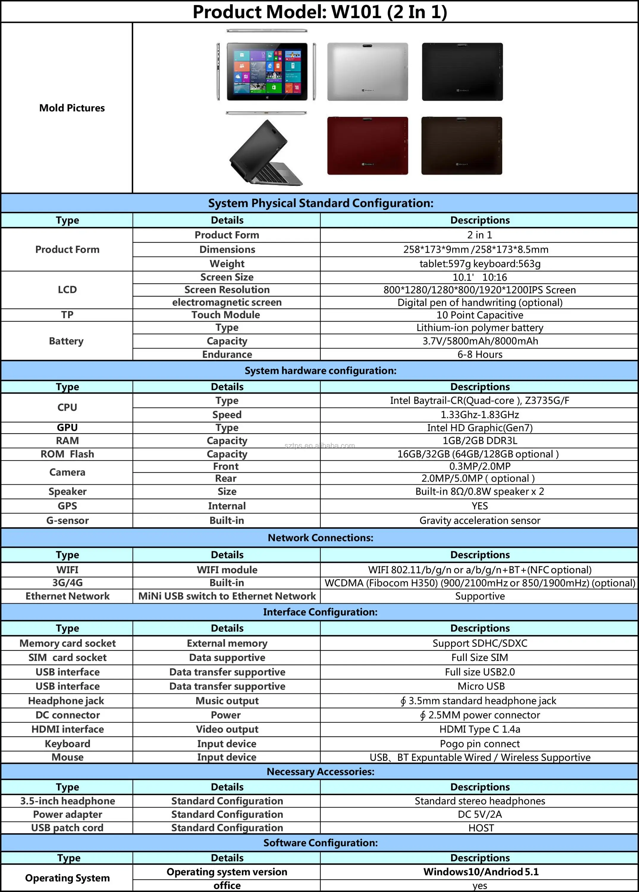 Free Sample Tablet 10'' Inch Tablet Pc with Quad Core CPU, IPS Screen ...