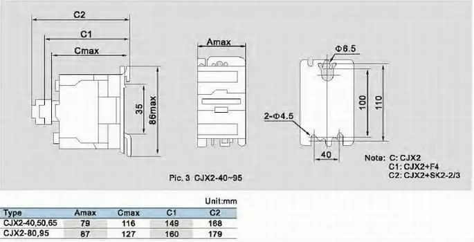 TC1-D1810 TC1-D2510 контактор переменного тока для Индии| Alibaba.com