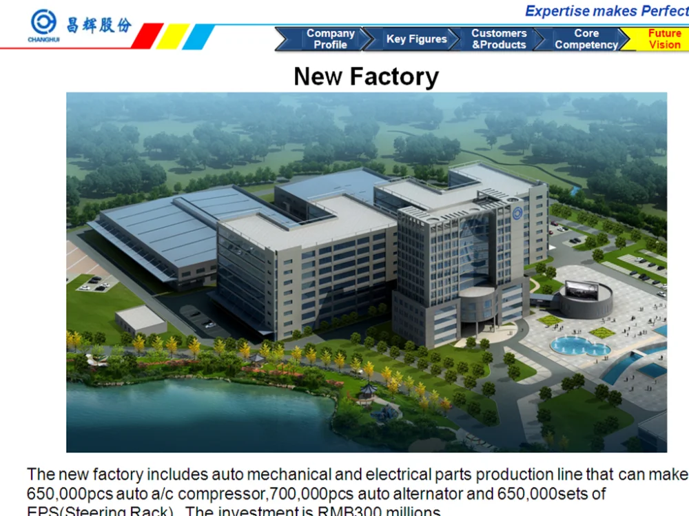 Steering Rack( Lhd )oe#4425060100 4420060100 4420060120 4425060120 ...