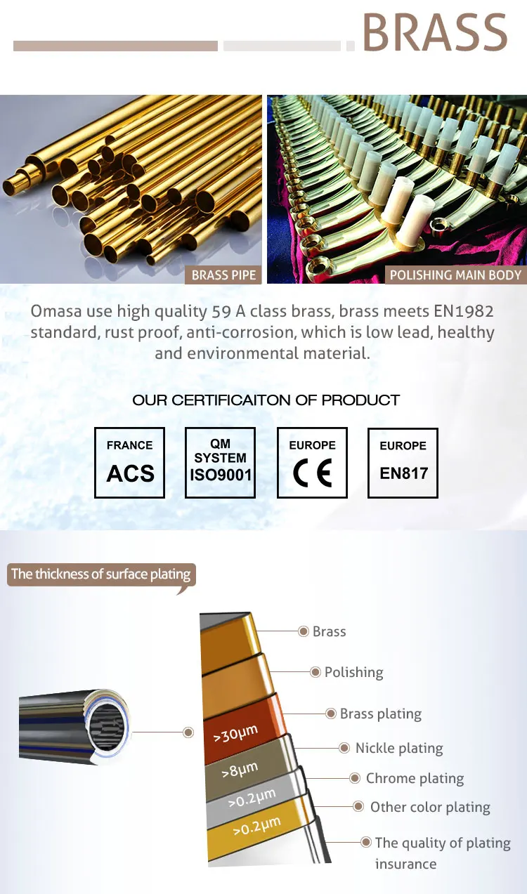 OMASA Luxury Smart Faucet - Digital Basin Faucet with Brass