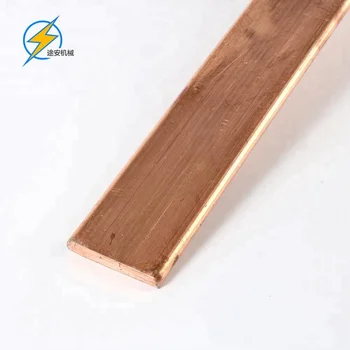 Copper Grounding Earthing Mat Price - Buy Grounding Earthing Mat,Copper ...