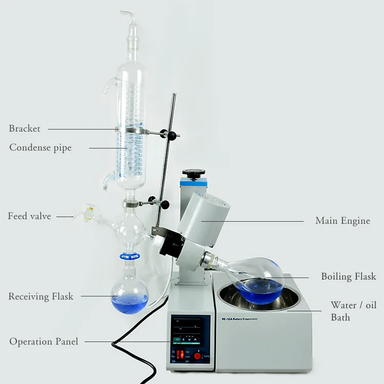 Laboratory Mini Vacuum Diagram Rotary Evaporator Re-52a - Buy Rotary Evaporator Re-52a,Rotary ...