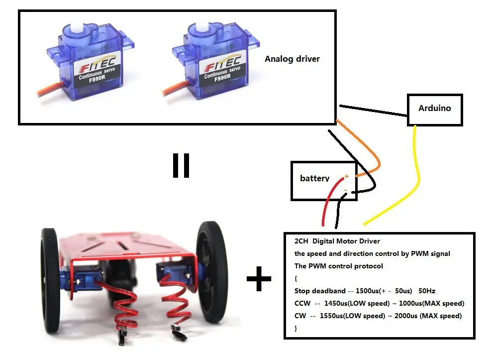 Mini Robot Rover Chassis Kit - Arduino Compatible