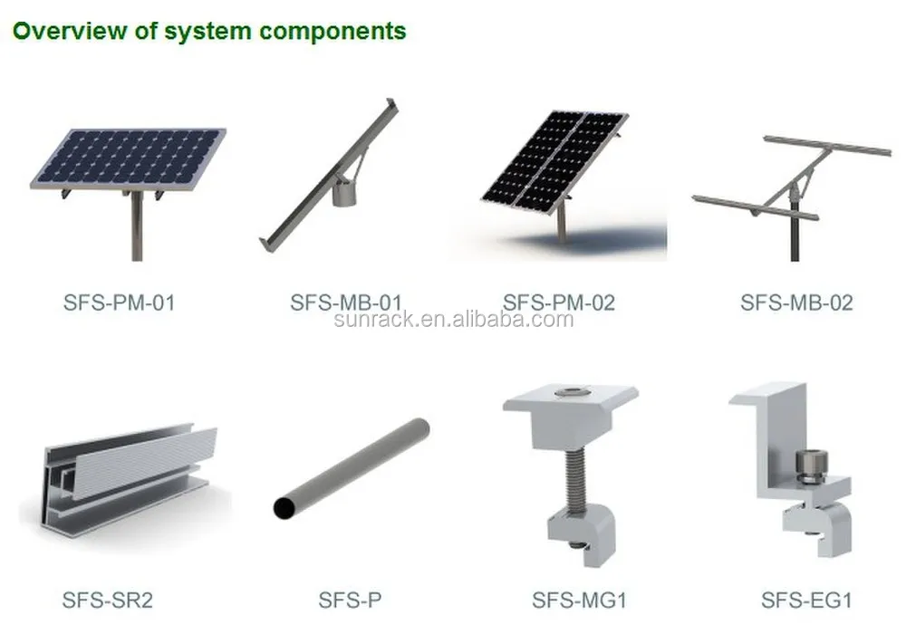 Solar Panel Pole Mounting Kits