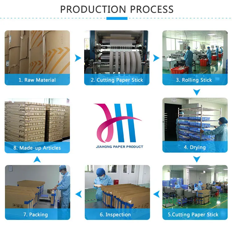 Customized Barcode and Company Logo Paper Stick Lollipop Candy Paper ...