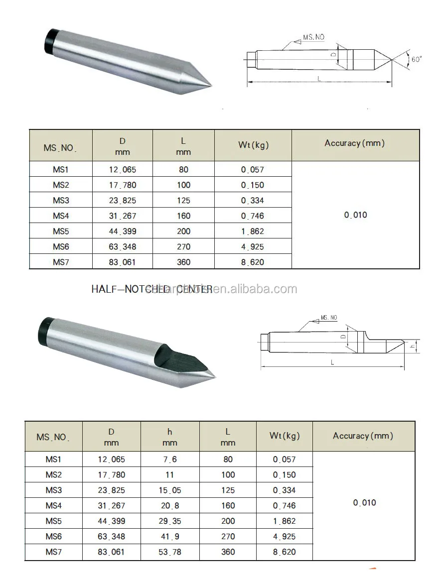 Morse Taper Rotary Revolving Live Center Single Point Lathe Tungsten ...