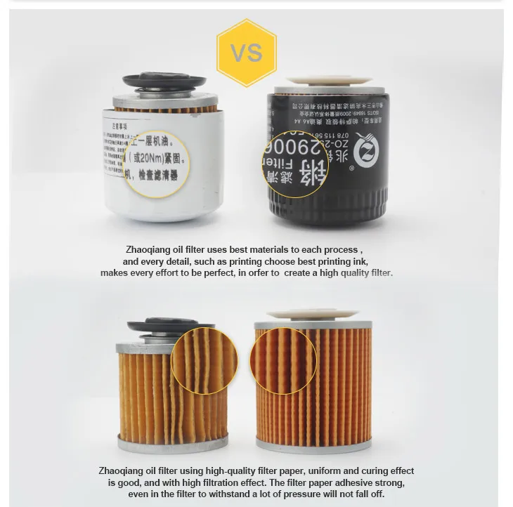 Chinese Oil Filters Manufacturers Engine Oil Filter 15208-65f00 15208 ...