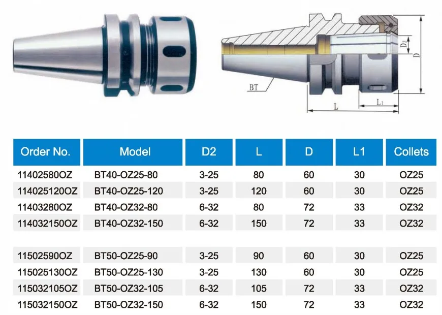 Lathe Precision Bt40 Holder Bt40 Oz25 Eoc25 Collet Chuck Milling Arbor ...