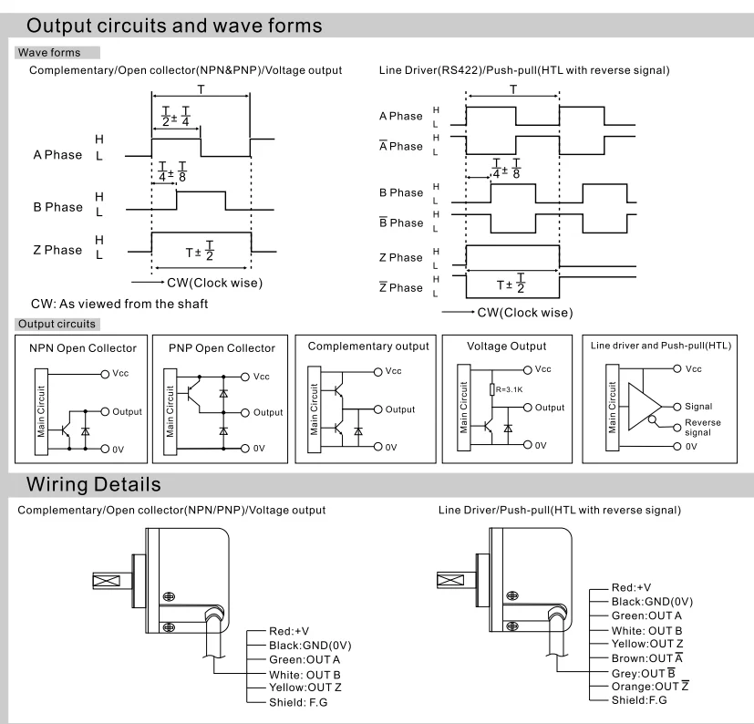 Push Pull Output A B Z Incremental Rotary Encoder With Hollow Shaft ...