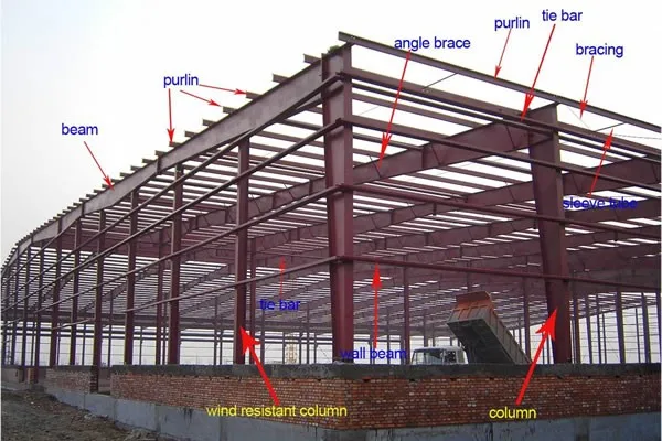 Peb Steel Structure Quotation Sample Shed Design For Warehouse - Buy ...