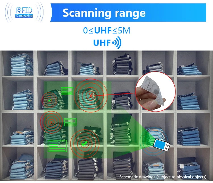 860-960mhz UHF Passive Rfid Clothes Tag Laundry Washable Rfid Tag ...