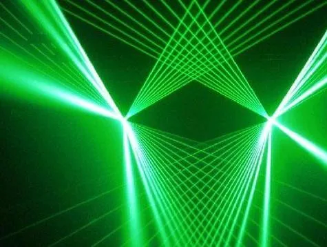 High Power Intrinsically Safe Red Green Blue Burning Laser Pointer 303 ...