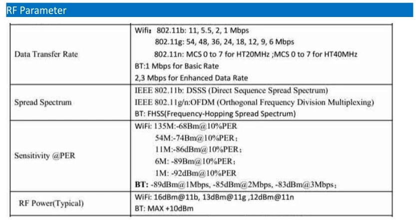 Realtek Rtl8723bs 150mbps 2.4ghz Wireless Wifi + Bt Sdio Module ...
