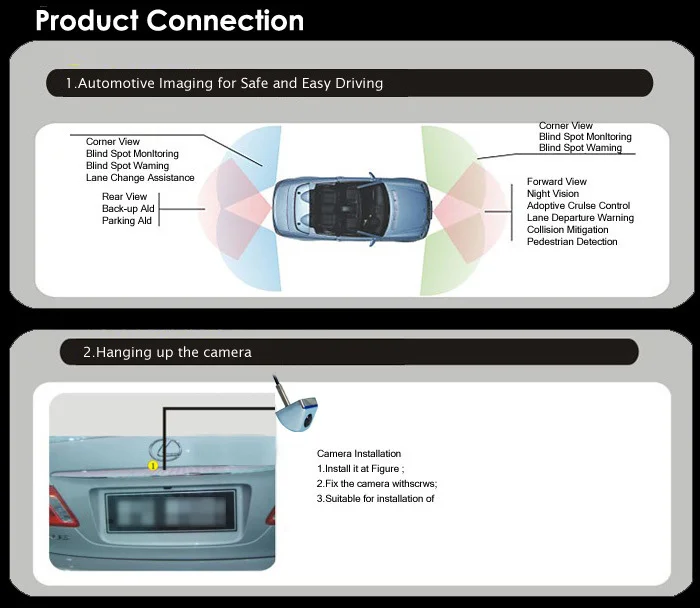 Universal Hidden Car Reverse Camera Car Rear View - Buy Universal ...