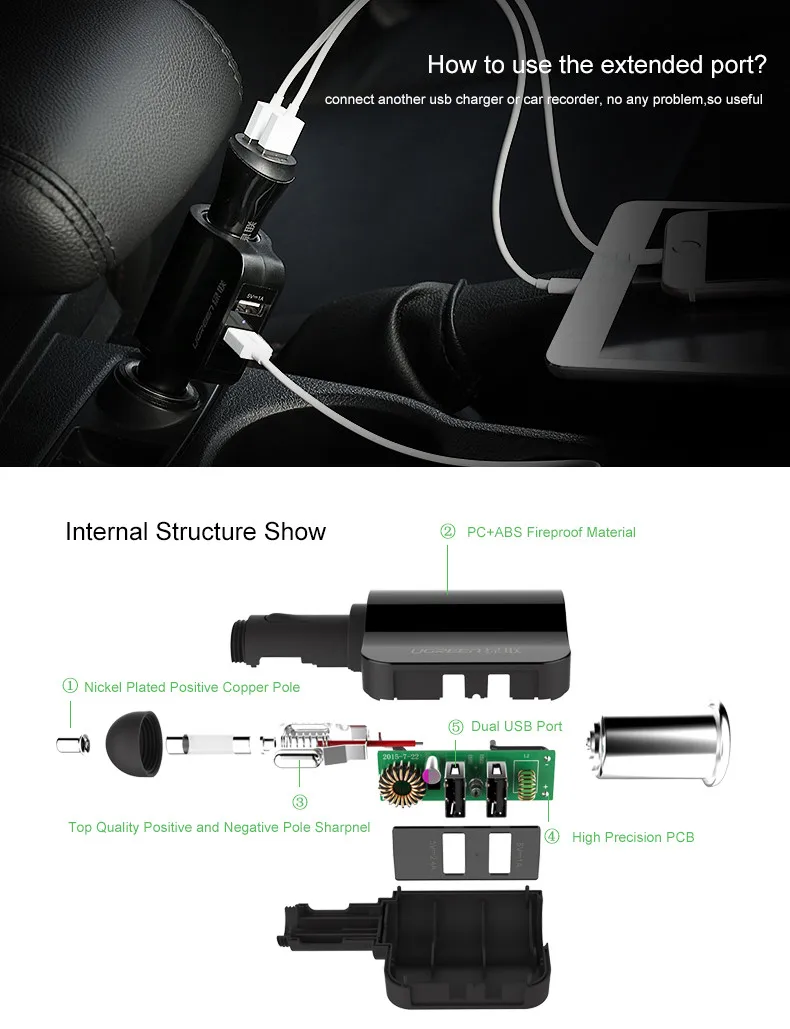 Buy Car USB Charger with Extended Port online in India, Fab.to.Lab