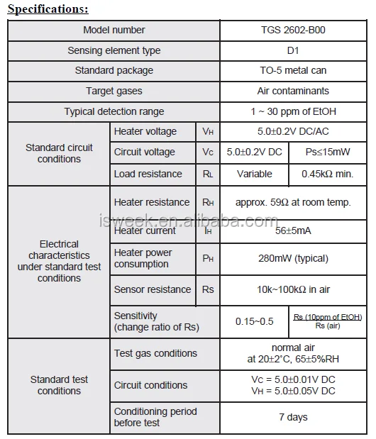 반도체 Voc 센서 냄새 가스 센서는 환기 제어 Tgs2602 - Buy Figaro 가스 센서,Voc 센서,공기 오염 센서 ...