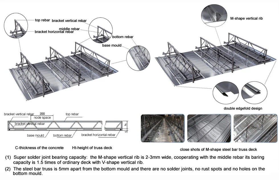 Corrugated Steel Truss Floor Deck - Durable & Versatile