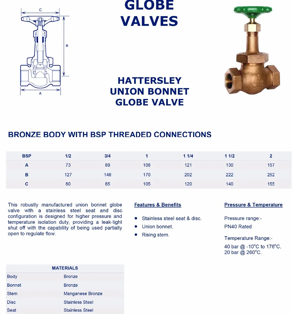 Hattersley Union Bonnet PN40 Bronze Valve with Stainless Steel Seat