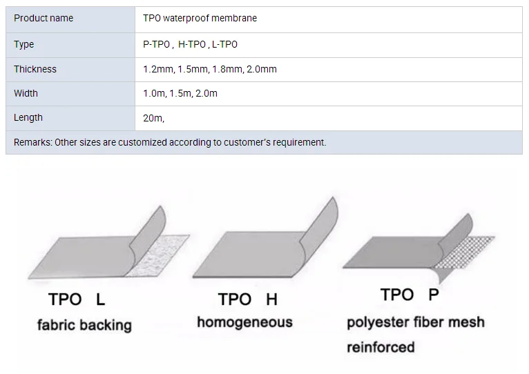 1.5mm 60mil Homogeneous Self Adhesive Tpo Roofing Waterproof Membrane ...