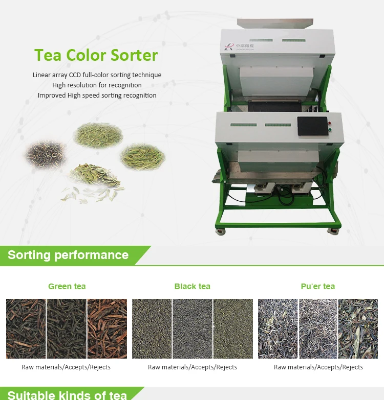 Leaves Stem Separating Machine Tea Leaf And Stem Separating Machine ...