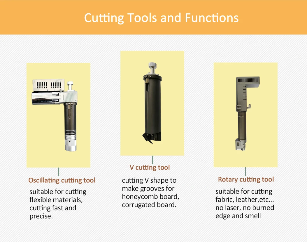 Yuchon Cnc Sealing Gasket Cutter Factory Rubber Gasket Cutting Machine ...