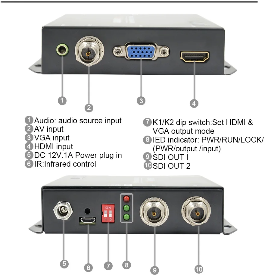 Hdmi&vga&cvbs To Sd/hd/3g Sdi Multifunction Video Converter - Buy ...