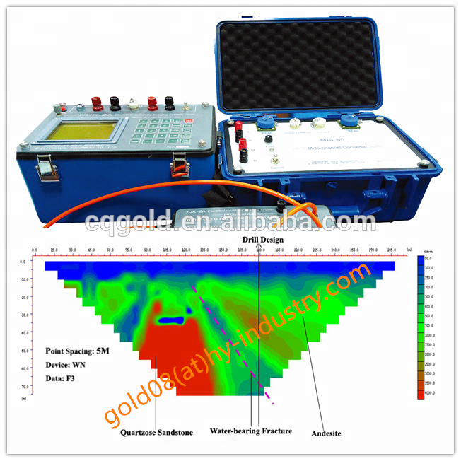 Geo Geophysical Survey Equipment For Mining And Exploration - Buy Geo ...