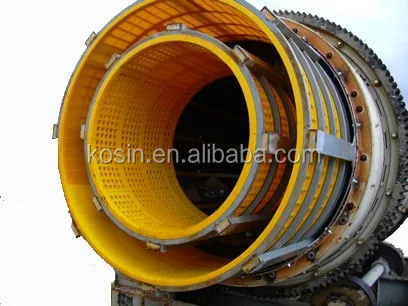 Drum Scrubber Mill Polyurethane Rubber Trommel Screen Panels Pu ...