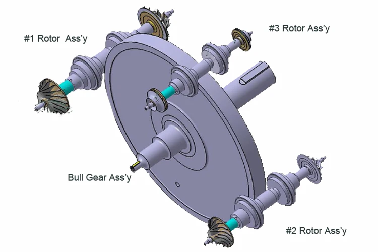 Centrifugal Gas Compressor Components