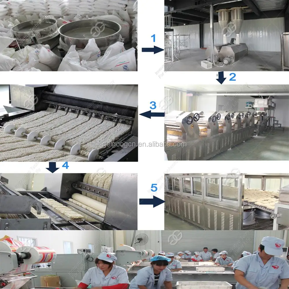 Automático fideos instantáneos de línea de productos Maggi de proceso ...