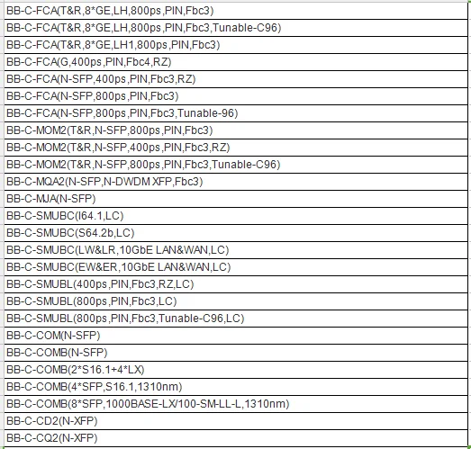 ZTE ZXWM M920 DWDM columna vertebral OTN equipo| Alibaba.com