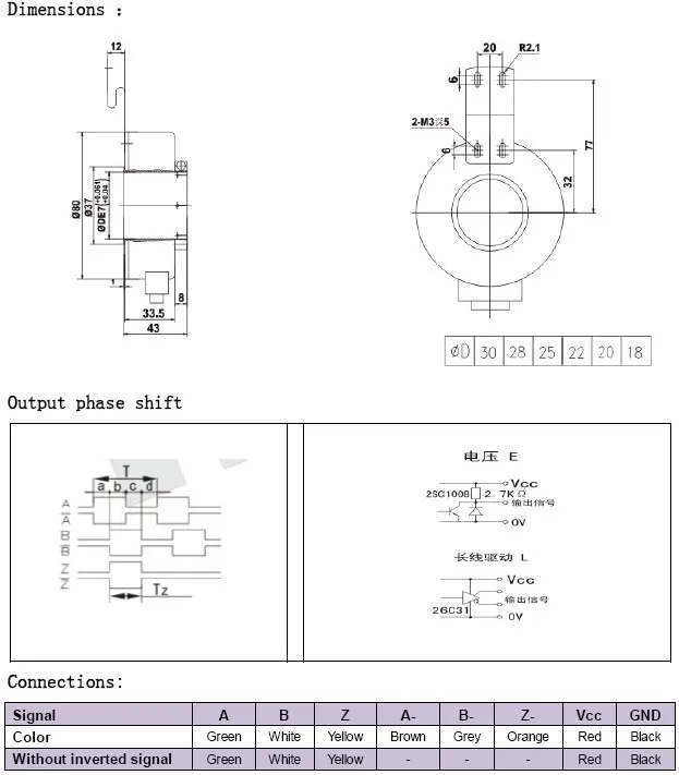 1024 PPR CALT Hollow Shaft Incremental Rotary Encoder GHH80 ...