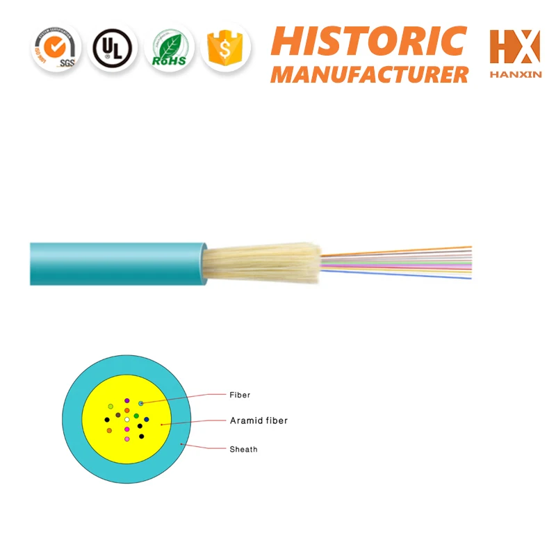 8 12 24 Core Singlemode/multimode Non-armored Indoor Fiber Cable Gjfv ...