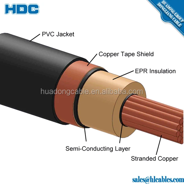 Single Core Power Cable 18/30 (36) Kv,Xlpe Copper Core Armored (1x400 ...