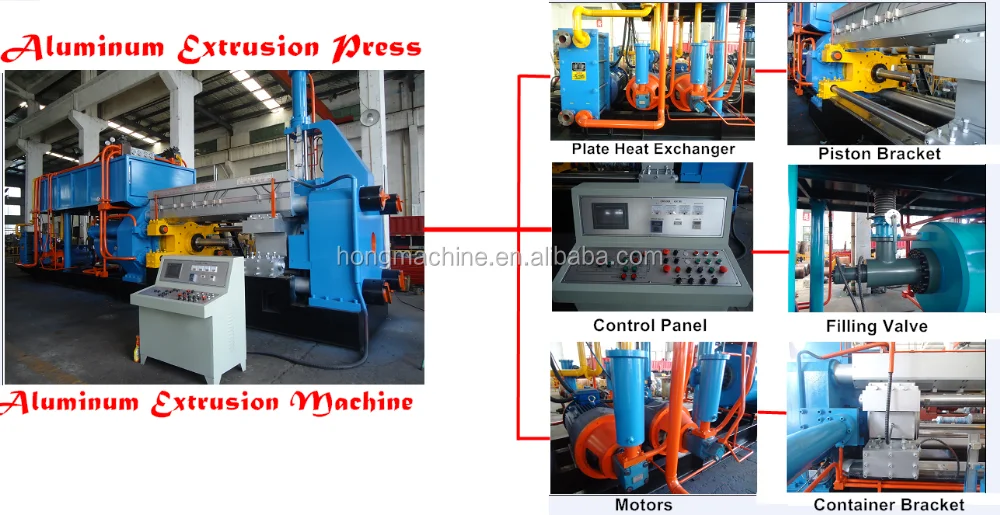 Aluminium Profile Extrusion Press Factory,Aluminum Extrusion Press ...